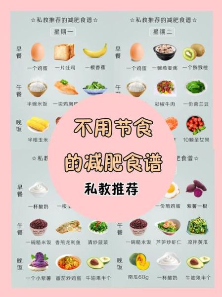 减肥餐怎么搭配_一周科学营养减肥食谱-第2张图片-山城妙识