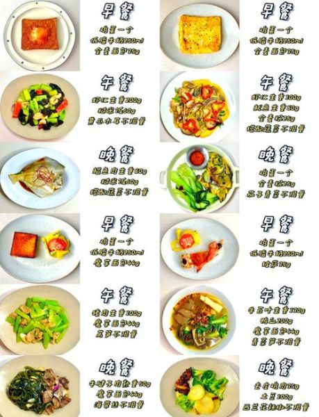 减肥餐怎么搭配_一周科学营养减肥食谱-第1张图片-山城妙识