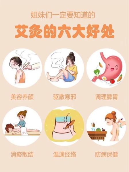 艾灸的好处与功效禁忌_适合哪些人做-第3张图片-山城妙识