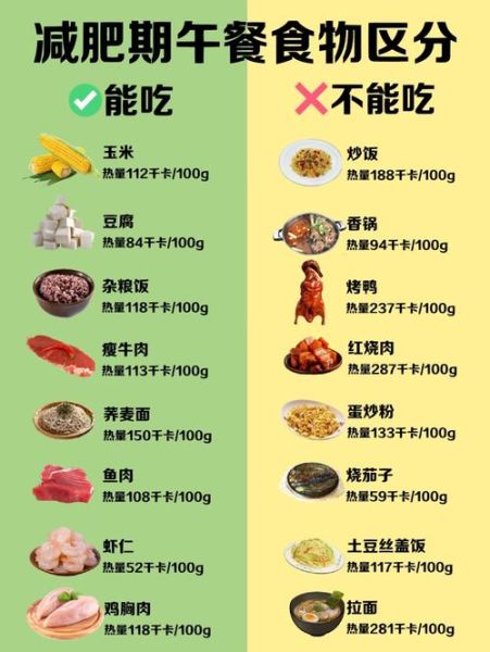 健身食谱大全_减脂增肌吃什么-第1张图片-山城妙识 健身食谱大全_减脂增肌吃什么-第1张图片-山城妙识
