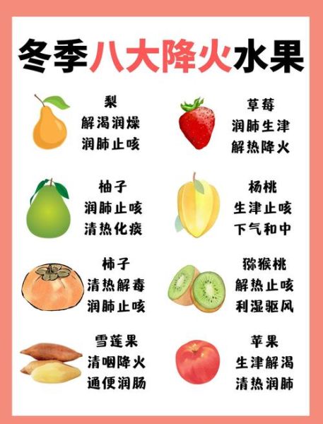 什么食物降火最快_吃什么降火效果最好-第1张图片-山城妙识