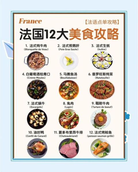 法国菜起源_法国菜为什么精致-第1张图片-山城妙识