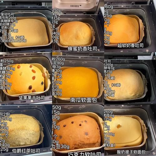 怎样用面包机做面包_面包机做面包的详细步骤-第1张图片-山城妙识