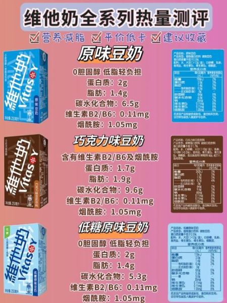 维他奶事件是怎么回事_维他奶为什么被抵制-第1张图片-山城妙识 维他奶事件是怎么回事_维他奶为什么被抵制-第1张图片-山城妙识