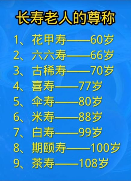 古稀之年是多少岁_古稀老人日常保养-第1张图片-山城妙识