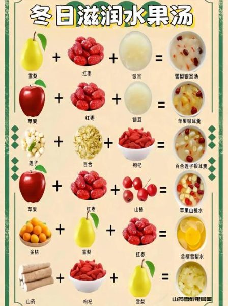 银耳羹怎么煮粘稠_银耳羹粘稠的秘诀-第1张图片-山城妙识