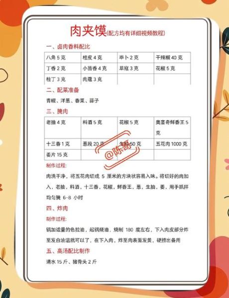 肉夹馍成本是多少_肉夹馍利润有多少-第1张图片-山城妙识