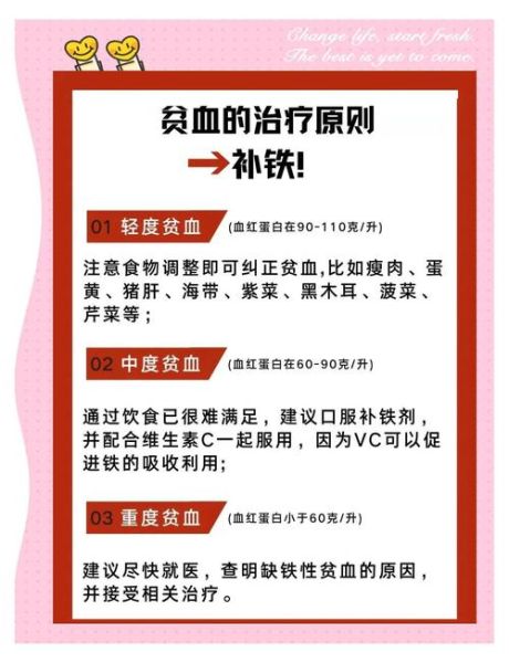 怎样判断自己是否贫血_贫血有哪些症状-第1张图片-山城妙识