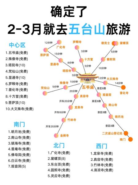 五台山在哪个省哪个市_五台山怎么去最方便-第3张图片-山城妙识 五台山在哪个省哪个市_五台山怎么去最方便-第3张图片-山城妙识
