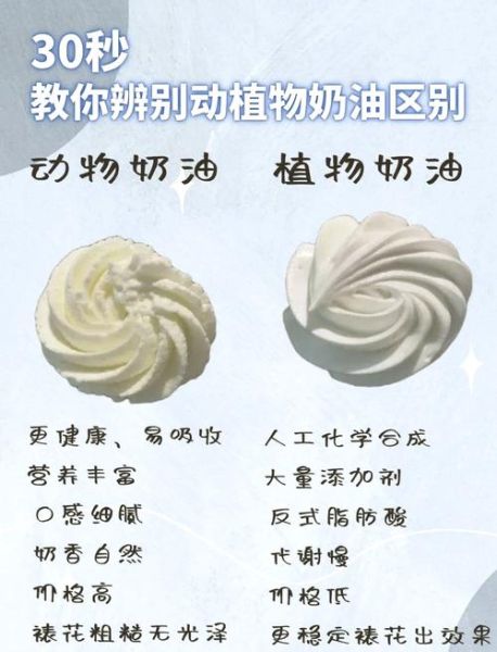 动物奶油和淡奶油有什么区别_哪个更健康-第1张图片-山城妙识