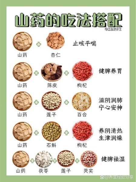 山药降血糖吗_山药怎么吃最养胃-第1张图片-山城妙识