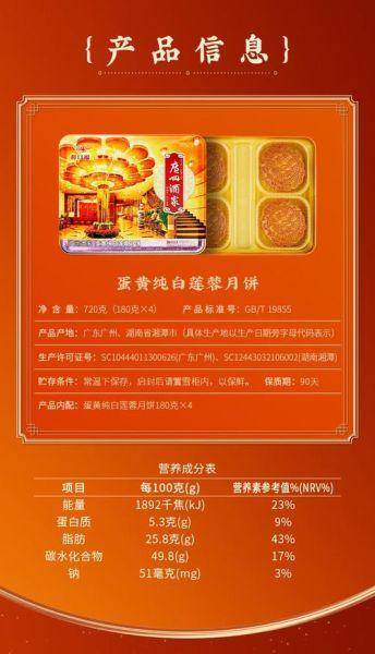 金装白莲蓉月饼哪个牌子好_金装白莲蓉月饼价格多少钱-第1张图片-山城妙识