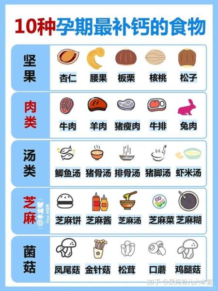 中年人补钙吃什么最好_中年人补钙食物排行榜-第3张图片-山城妙识