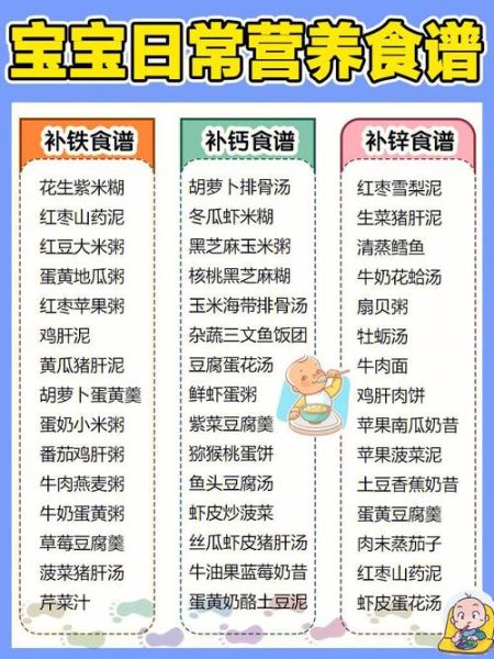 什么食物含锌高而且好吸收_怎么补锌最快最有效-第3张图片-山城妙识