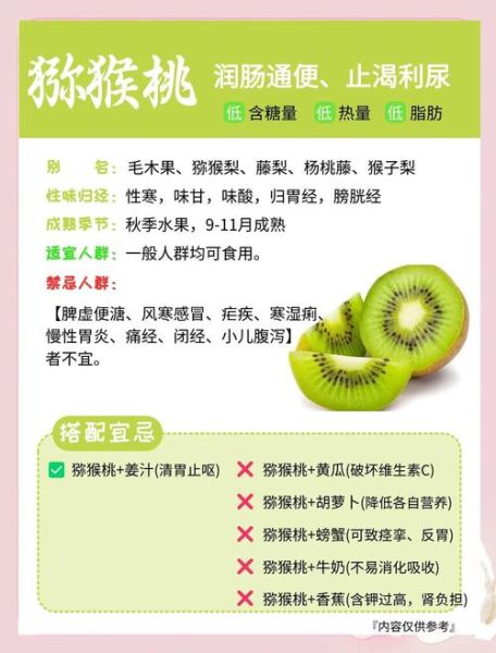 猕猴桃的功效与作用_猕猴桃的营养价值高吗-第1张图片-山城妙识 猕猴桃的功效与作用_猕猴桃的营养价值高吗-第1张图片-山城妙识