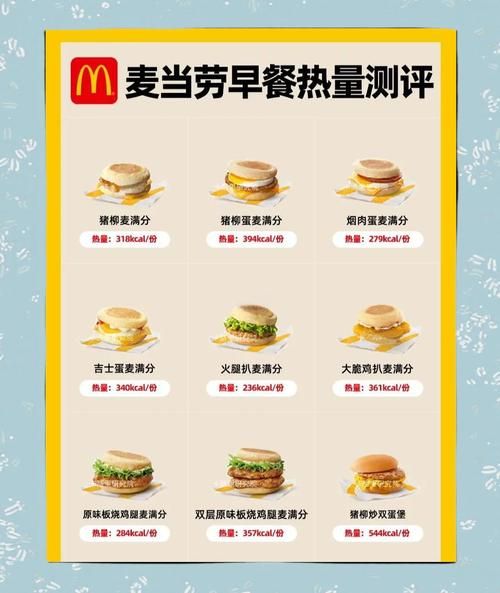 麦当劳热量计算器怎么用_一份麦辣鸡腿堡多少卡路里-第3张图片-山城妙识 麦当劳热量计算器怎么用_一份麦辣鸡腿堡多少卡路里-第3张图片-山城妙识