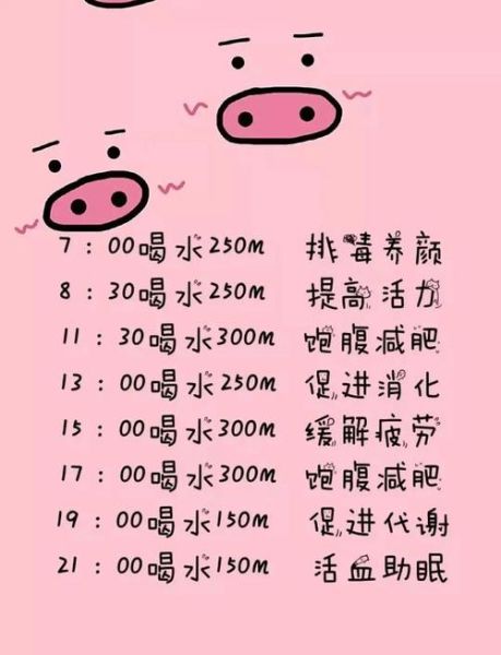 每天喝水多少毫升才健康_早起空腹喝水到底好不好-第3张图片-山城妙识