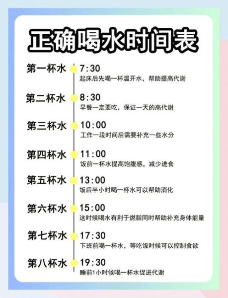 每天喝水多少毫升才健康_早起空腹喝水到底好不好-第2张图片-山城妙识