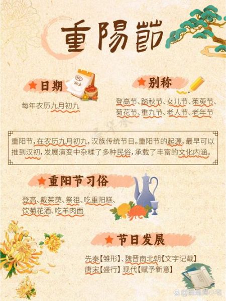 重阳节由来_重阳节的意义-第3张图片-山城妙识