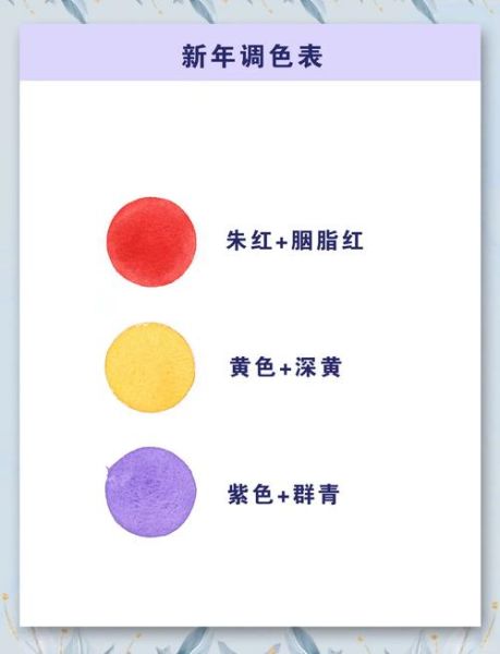 猪肝红怎么调色_猪肝红调色比例是多少-第2张图片-山城妙识