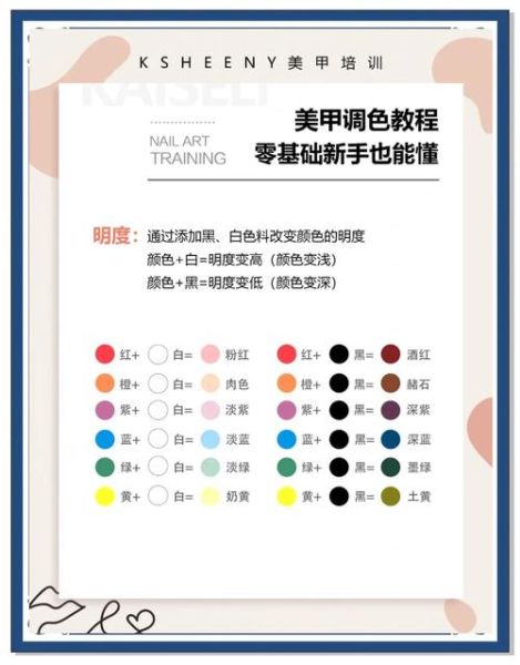 猪肝红怎么调色_猪肝红调色比例是多少-第3张图片-山城妙识