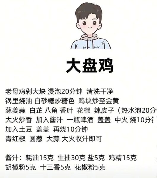 正宗大盘鸡香料配方_怎么做才地道-第3张图片-山城妙识