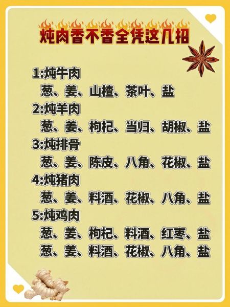 怎样炖猪肉好吃又简单_炖猪肉软烂不柴的秘诀-第1张图片-山城妙识