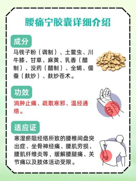 腰疼吃什么药好_腰疼吃什么药见效快-第1张图片-山城妙识