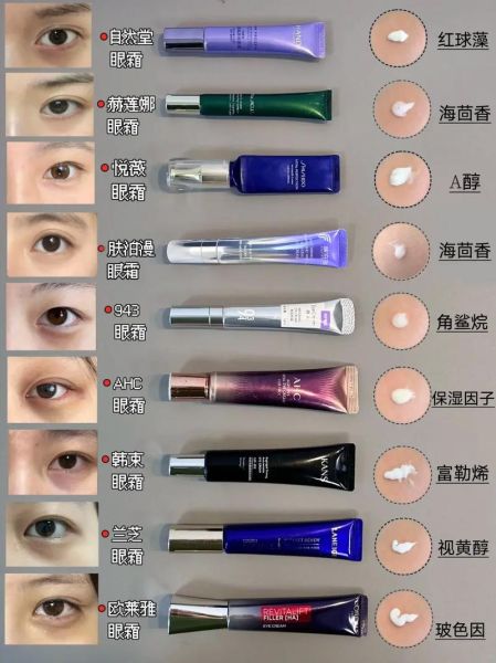 去黑眼圈眼霜哪个好_去黑眼圈眼霜排行榜-第3张图片-山城妙识 去黑眼圈眼霜哪个好_去黑眼圈眼霜排行榜-第3张图片-山城妙识
