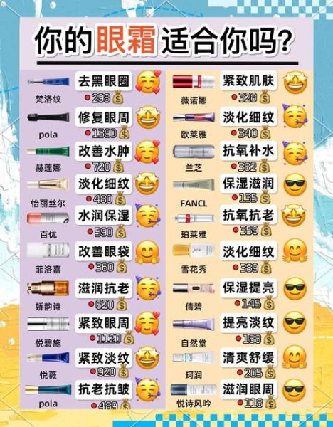 去黑眼圈眼霜哪个好_去黑眼圈眼霜排行榜-第2张图片-山城妙识 去黑眼圈眼霜哪个好_去黑眼圈眼霜排行榜-第2张图片-山城妙识