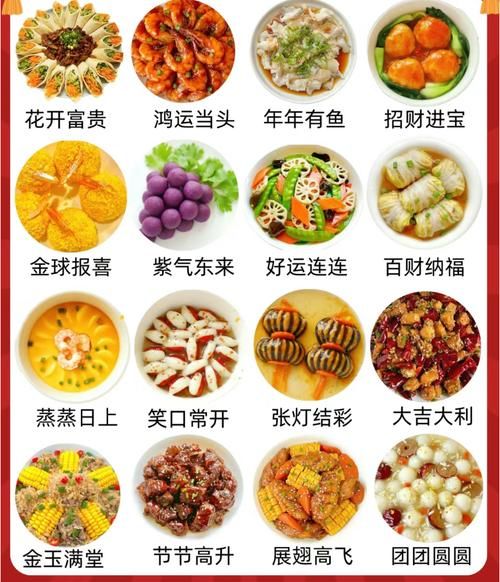 家庭节日菜谱_怎么做简单又好吃-第2张图片-山城妙识 家庭节日菜谱_怎么做简单又好吃-第2张图片-山城妙识