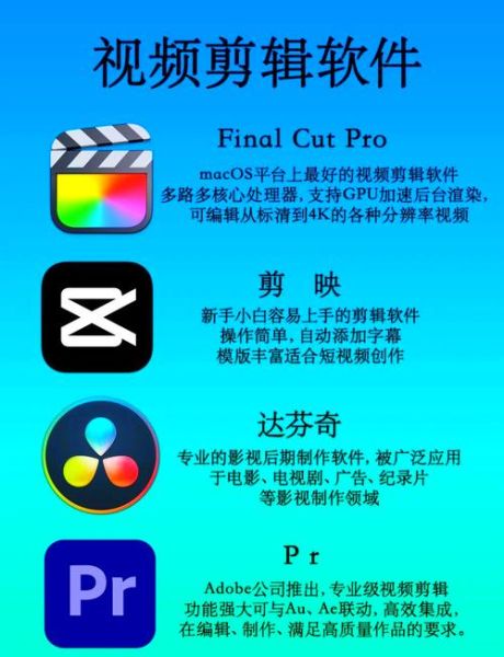 制作视频的软件哪个好_新手如何选择-第2张图片-山城妙识