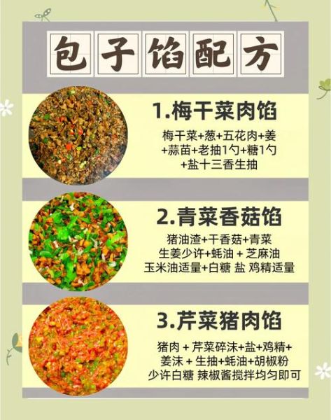 包子馅料怎么调好吃_包子馅配方比例-第2张图片-山城妙识
