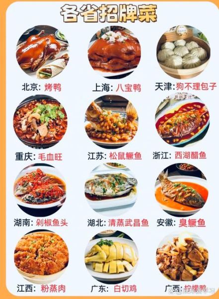 全国各省美食代表有哪些_各省特色菜怎么做-第2张图片-山城妙识