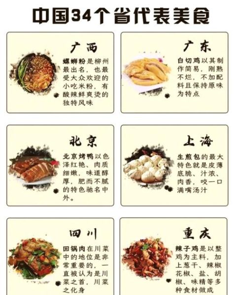 全国各省美食代表有哪些_各省特色菜怎么做-第3张图片-山城妙识