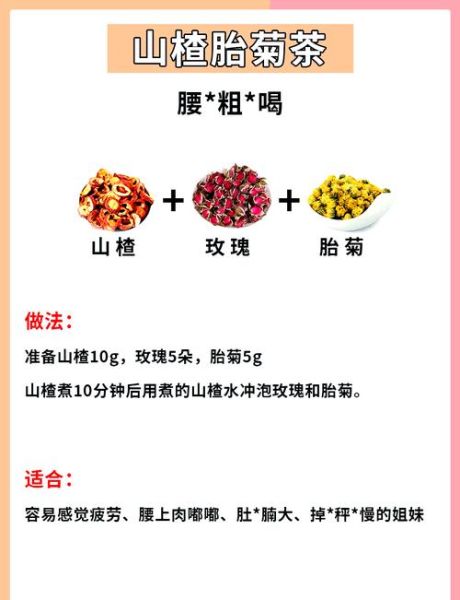 山楂配什么减肥效果最好_山楂搭配什么最刮油-第1张图片-山城妙识