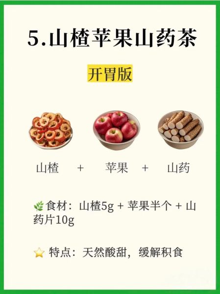 山楂配什么减肥效果最好_山楂搭配什么最刮油-第3张图片-山城妙识