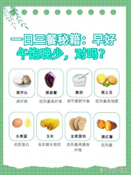 营养与健康_如何科学搭配一日三餐-第3张图片-山城妙识