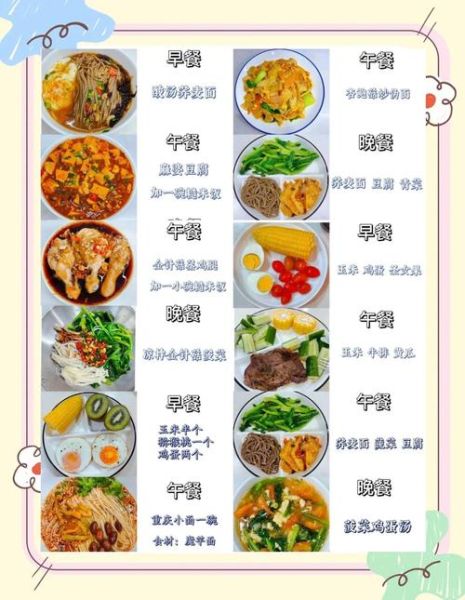 大学生减肥食谱_一周瘦几斤-第2张图片-山城妙识