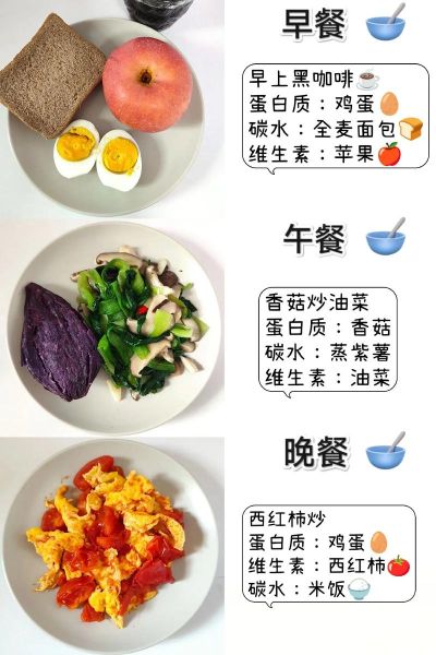 健康早餐食谱大全低热量_低热量早餐怎么吃-第3张图片-山城妙识