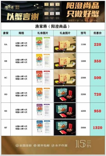 大闸蟹市场价多少钱一斤_2024行情预测-第3张图片-山城妙识