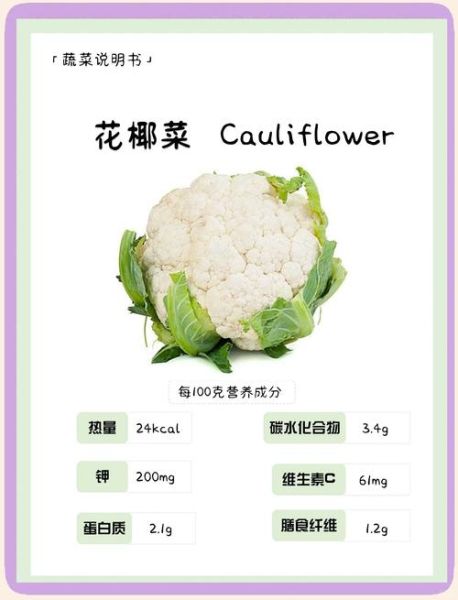 花椰菜的营养价值_花椰菜怎么吃最营养-第1张图片-山城妙识