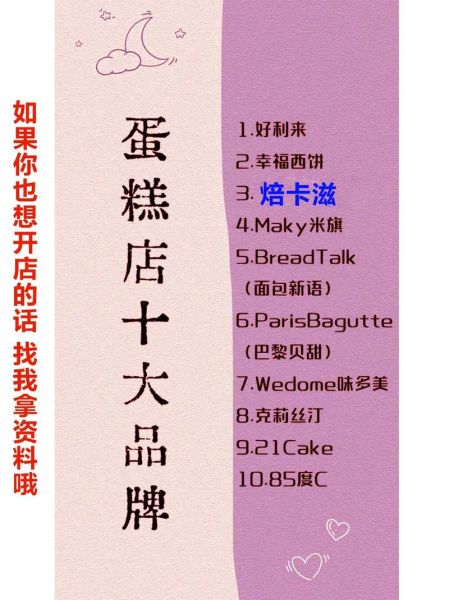 蛋糕加盟连锁哪家好_加盟费用多少钱-第2张图片-山城妙识