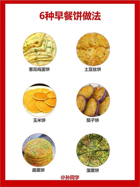简单早餐饼怎么做_家常早餐饼做法-第1张图片-山城妙识