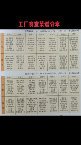 职工食堂菜谱一周安排_如何搭配更营养-第3张图片-山城妙识