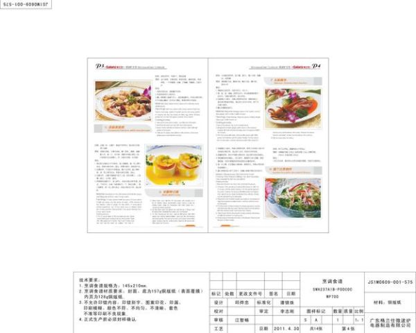 格兰仕微波炉菜谱_怎么用微波炉做菜-第1张图片-山城妙识 格兰仕微波炉菜谱_怎么用微波炉做菜-第1张图片-山城妙识