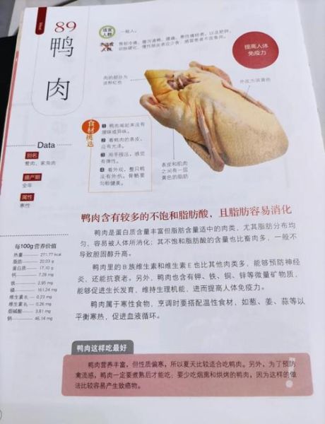 鸭肉和什么搭配最好_鸭肉不能和什么一起吃-第1张图片-山城妙识