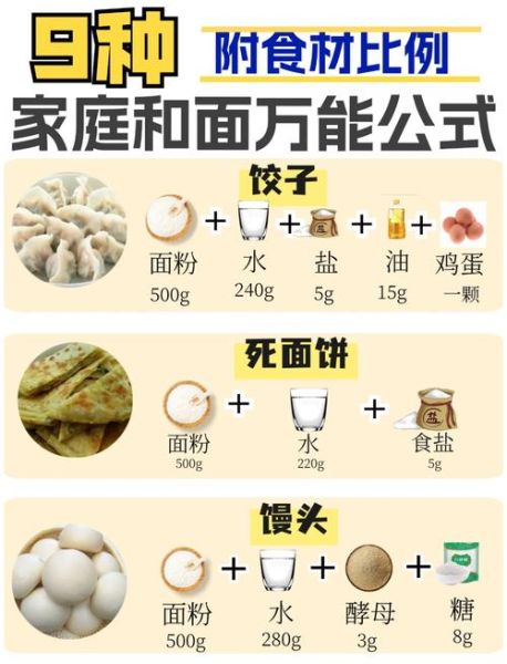 蒸饺怎么和面更软_蒸饺皮不破的秘诀-第1张图片-山城妙识