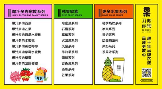 果汁店加盟多少钱_果汁店加盟哪家好-第1张图片-山城妙识