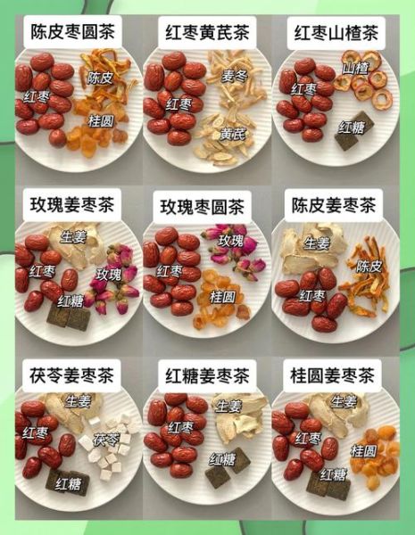 红枣怎么吃最有营养_红枣一天吃几颗合适-第1张图片-山城妙识